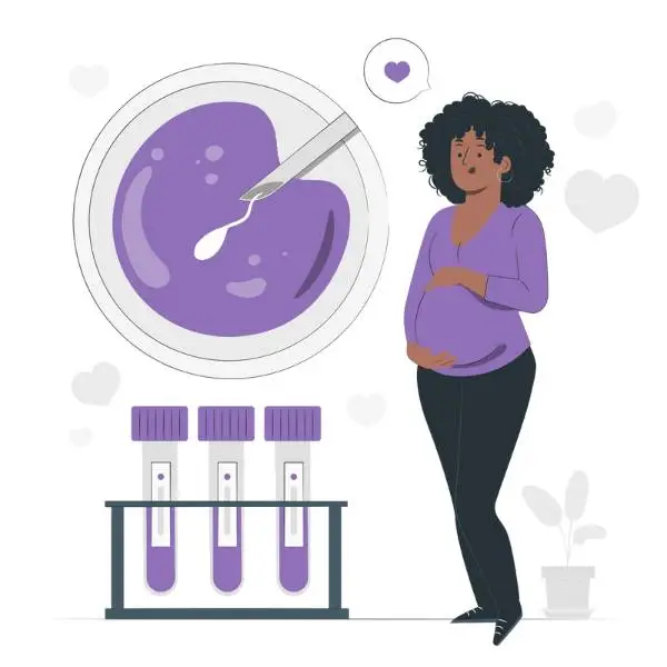 How IVF is useful for Patients with Repeated Pregnancy Loss?